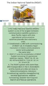 Indian National Satellite System (INSAT) – Rishi Upsc