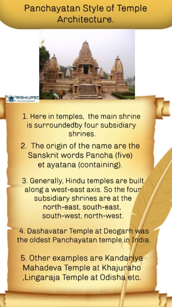 Panchayatan Style in Temple Architecture – Indian Architecture Part 22 ...