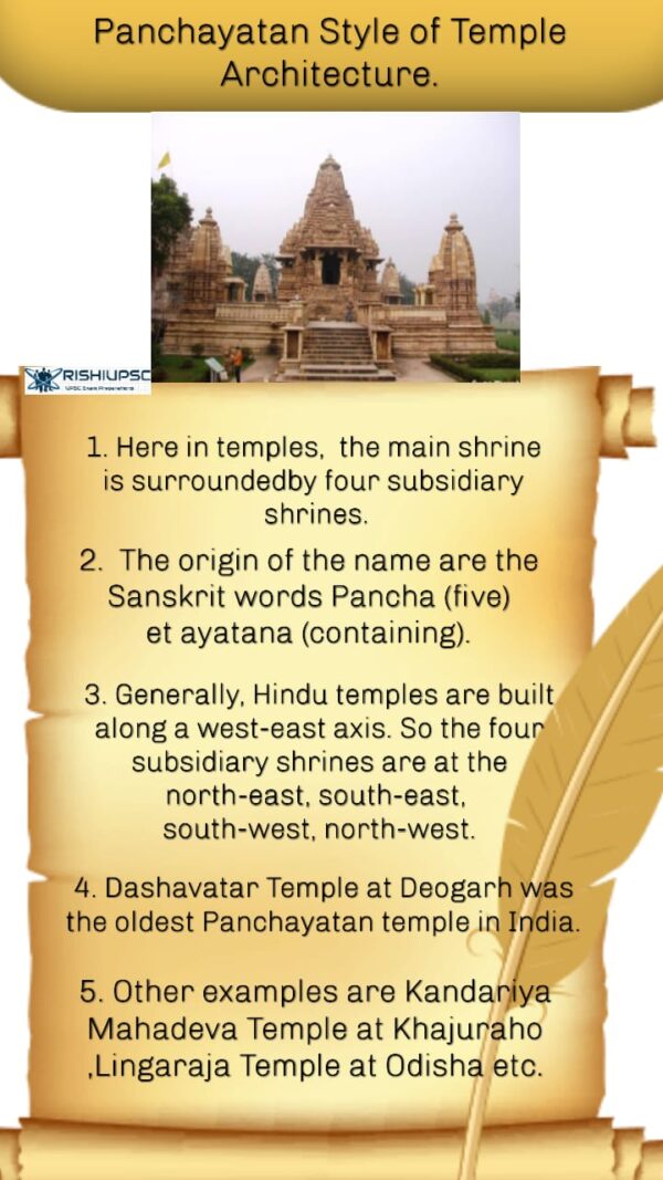 Panchayatan Style in Temple Architecture – Indian Architecture Part 22 ...