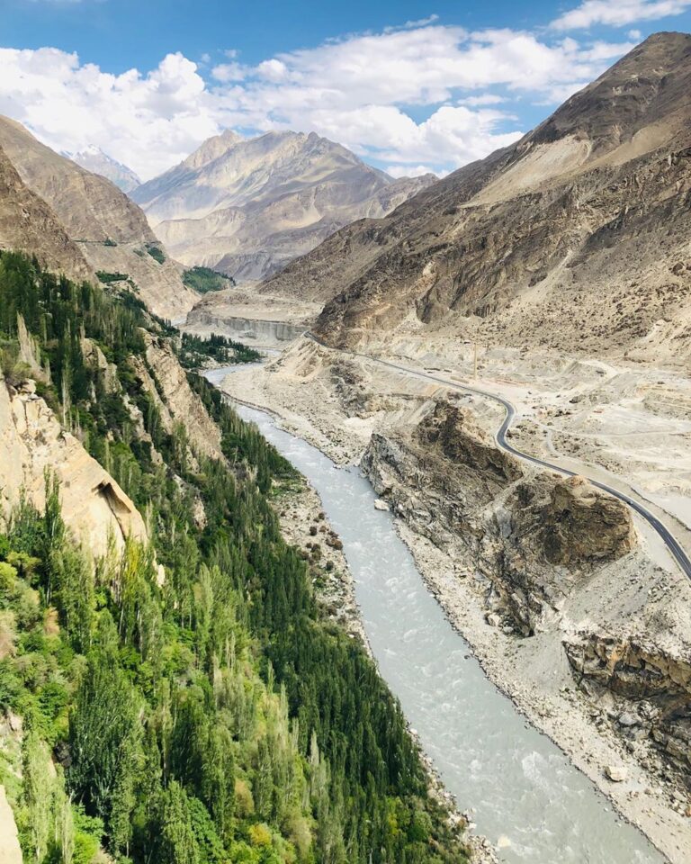 Indus River System – Rishi Upsc