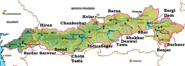 Narmada River System – Rishi Upsc